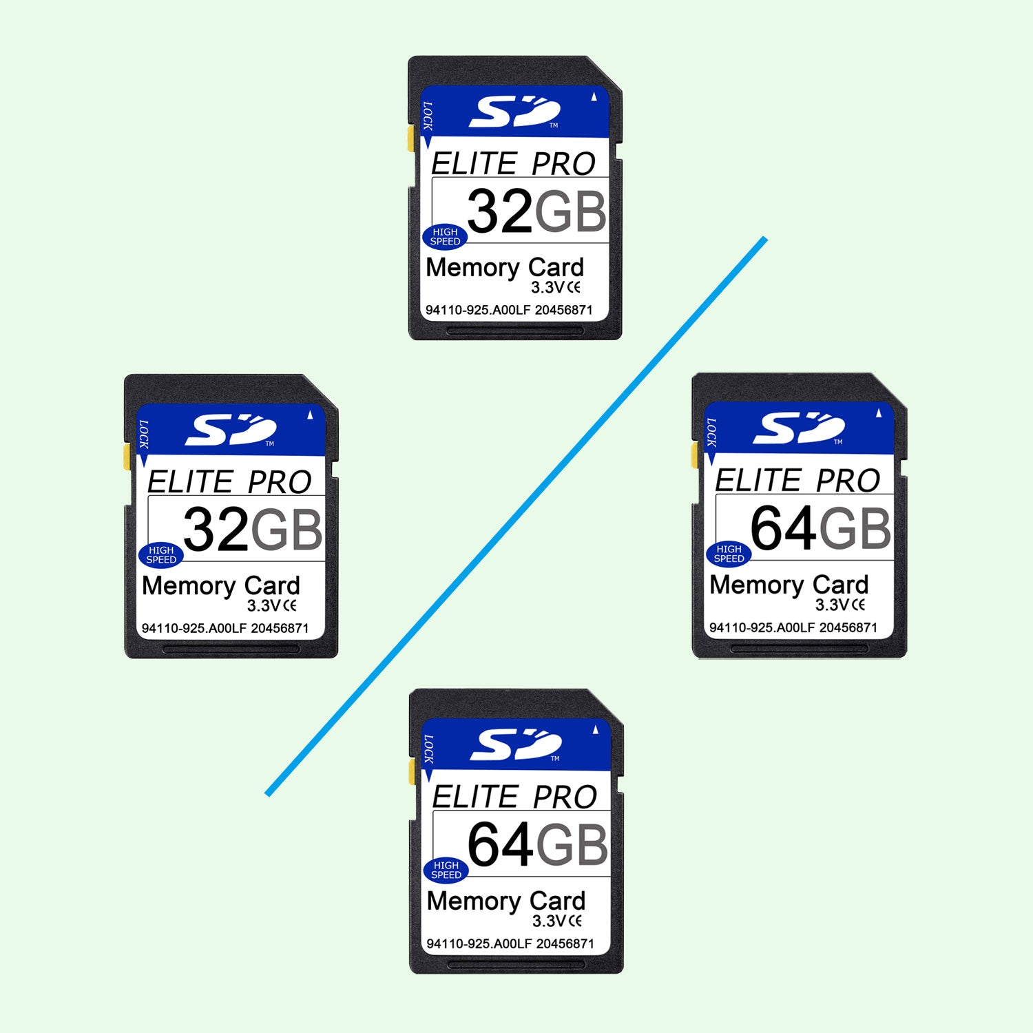 Game & Wildlife Trail Camera SD Cards for Sale – BlazeVideo USA